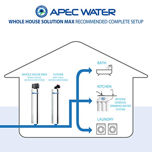 APEC Water Systems WH-SOLUTION-MAX15 Whole House Water Filter - Clean ...